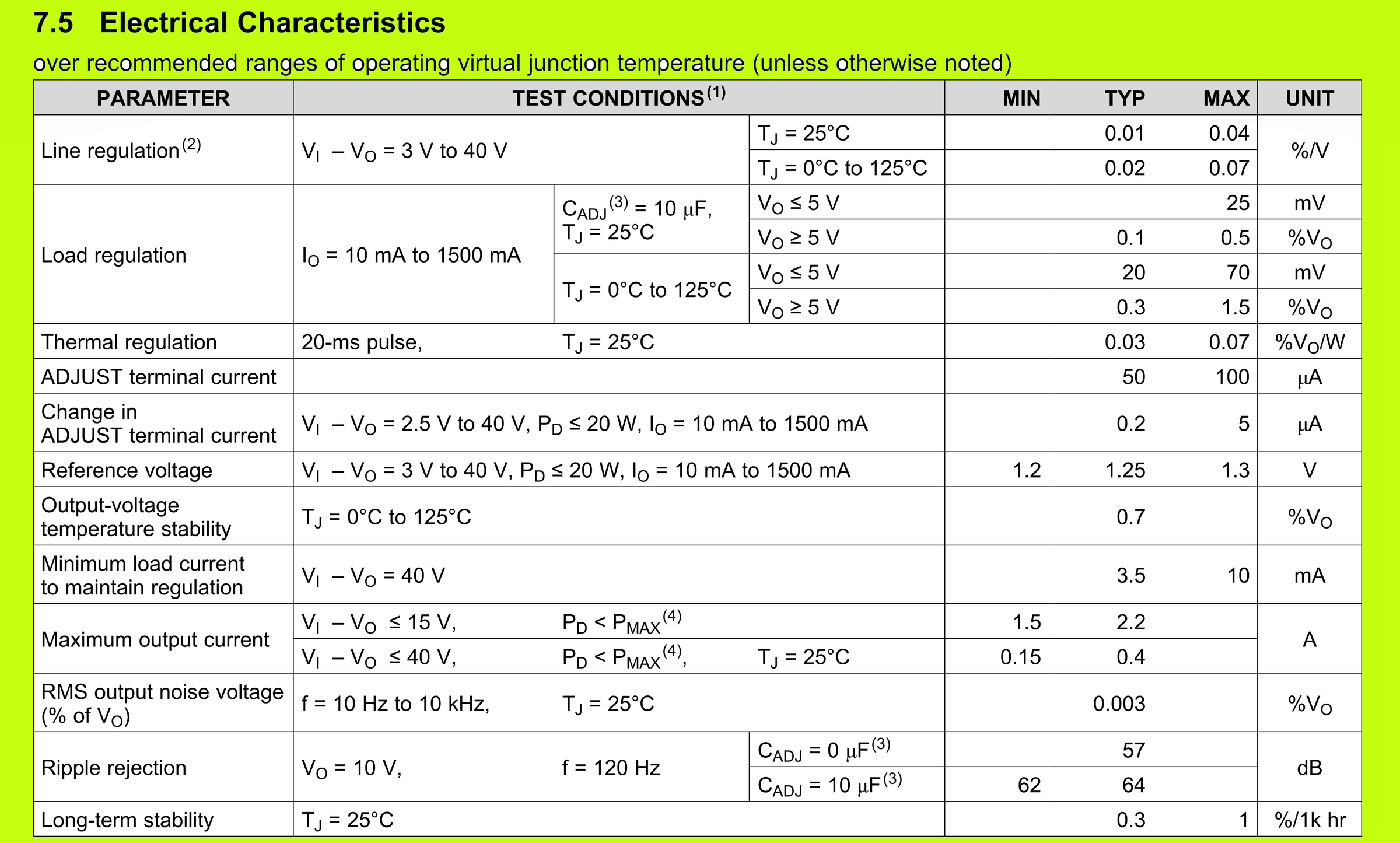 HOW TO READ a DATASHEET : 14 Steps - Instructables