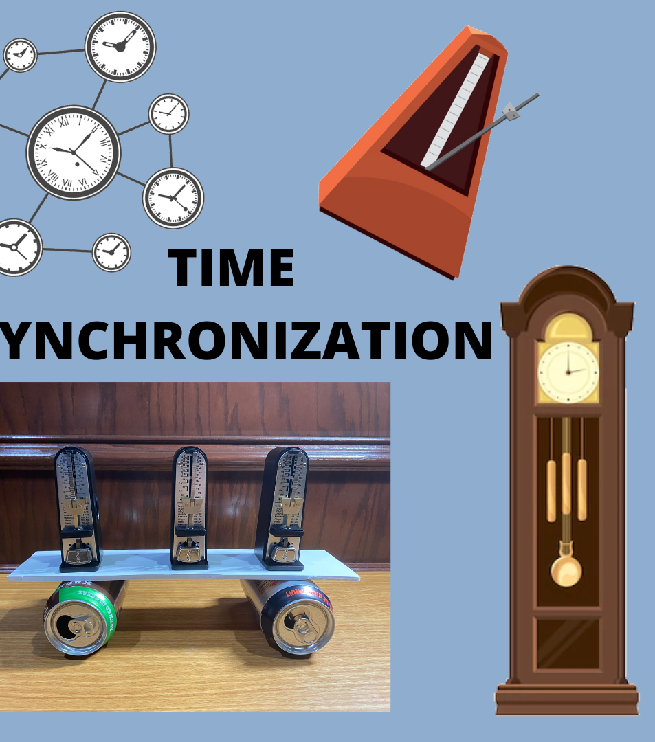 Phenomenon of Time Synchronization : 8 Steps (with Pictures ...