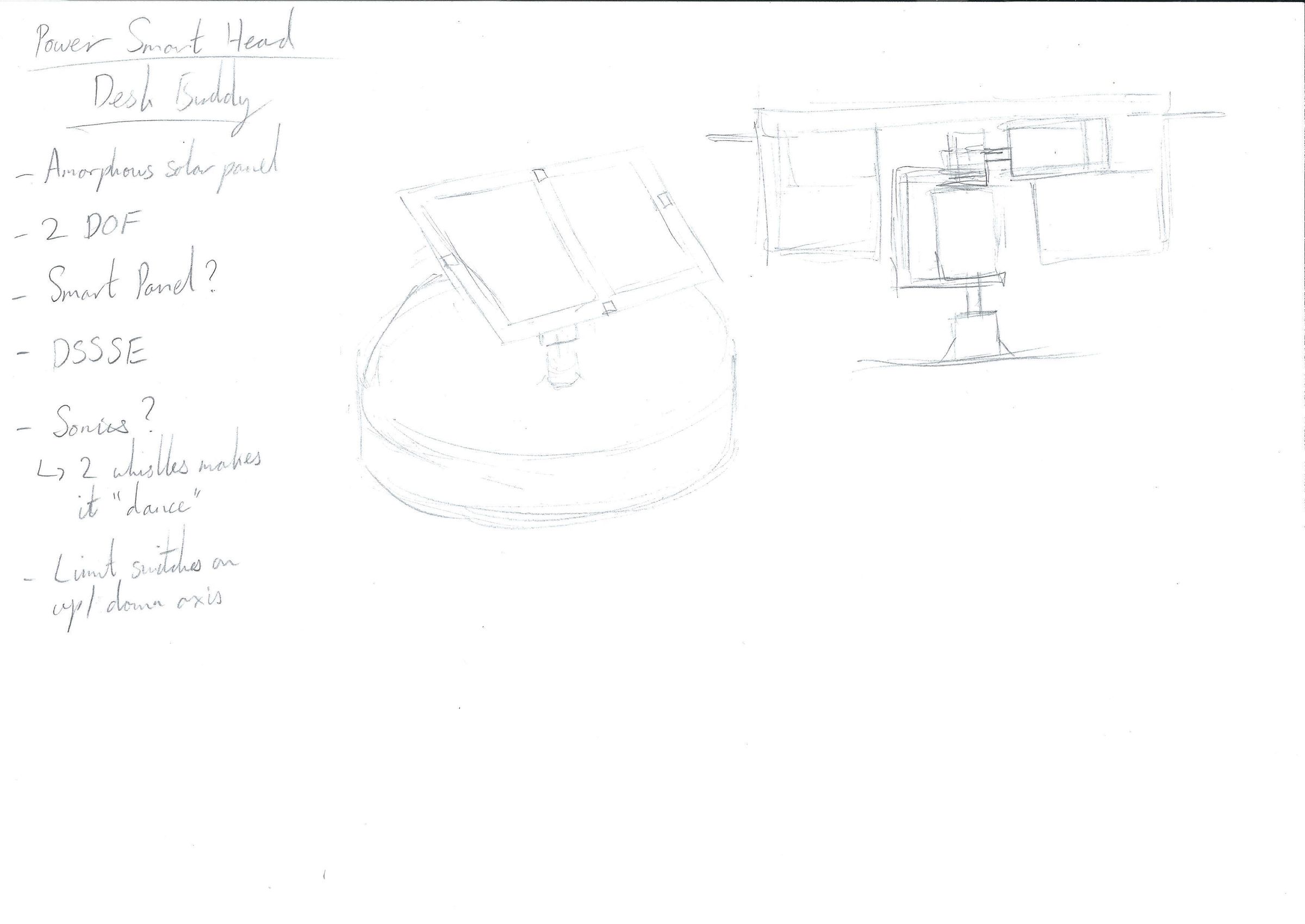 Light-Tracking BEAM Robot Head : 57 Steps (with Pictures) - Instructables