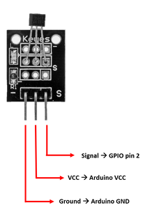 Coil Winder Using Arduino : 15 Steps (with Pictures) - Instructables