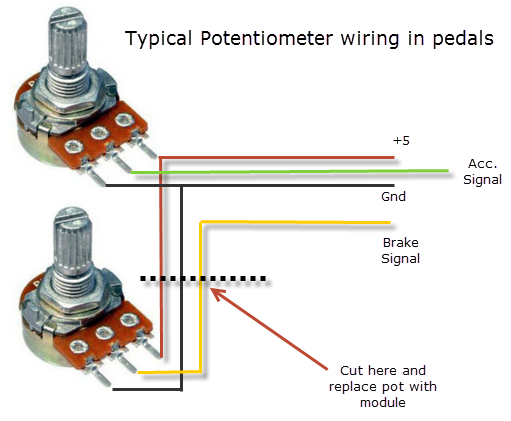 Racing Sim Brake Pedal Load Cell Interface : 3 Steps - Instructables