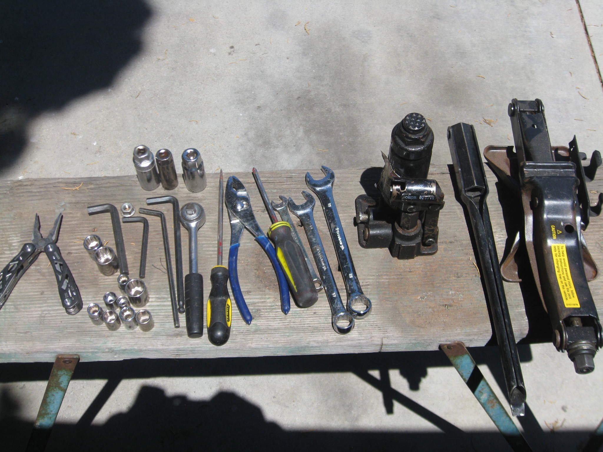 How to Build a Minimal Tool Kit and Prepare for the Open Road. : 4 ...