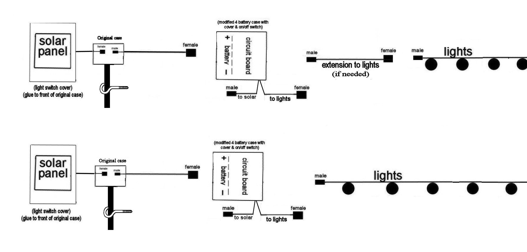 Solar String Lights - Repair and Improve : 13 Steps (with Pictures ...