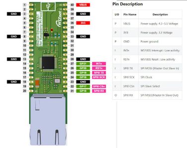 AI-driven IoT 3D Printer Motion & Status Tracker W/ Telegram : 18 Steps ...