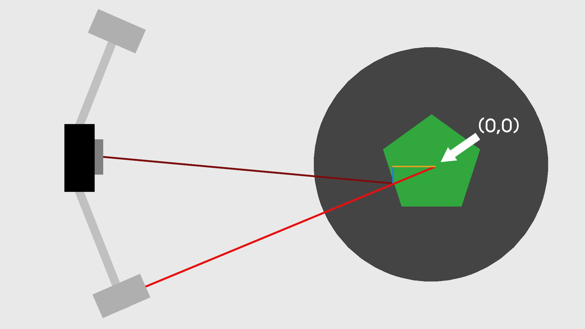 Cheap 3D Scanner : 8 Steps (with Pictures) - Instructables