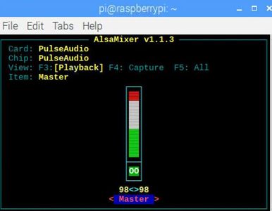 Voice Controlled Home Automation Using Raspberry Pi : 6 Steps ...