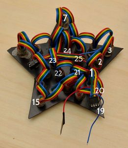 Raspberry Pi Christmas Tree Light Show : 15 Steps (with Pictures ...