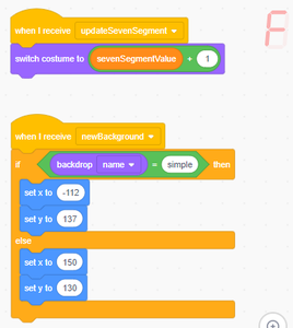 Radio Shack Microcomputer Trainer Emulator in Scratch : 11 Steps (with ...