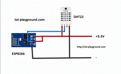 ESP8266 WiFi DHT22 Humidity Sensor (Plug and Play) : 4 Steps ...