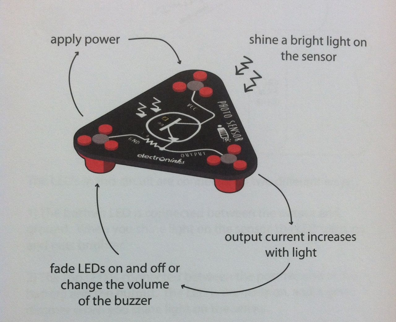 Circuit Scribe Light-Controlled Motor : 5 Steps - Instructables