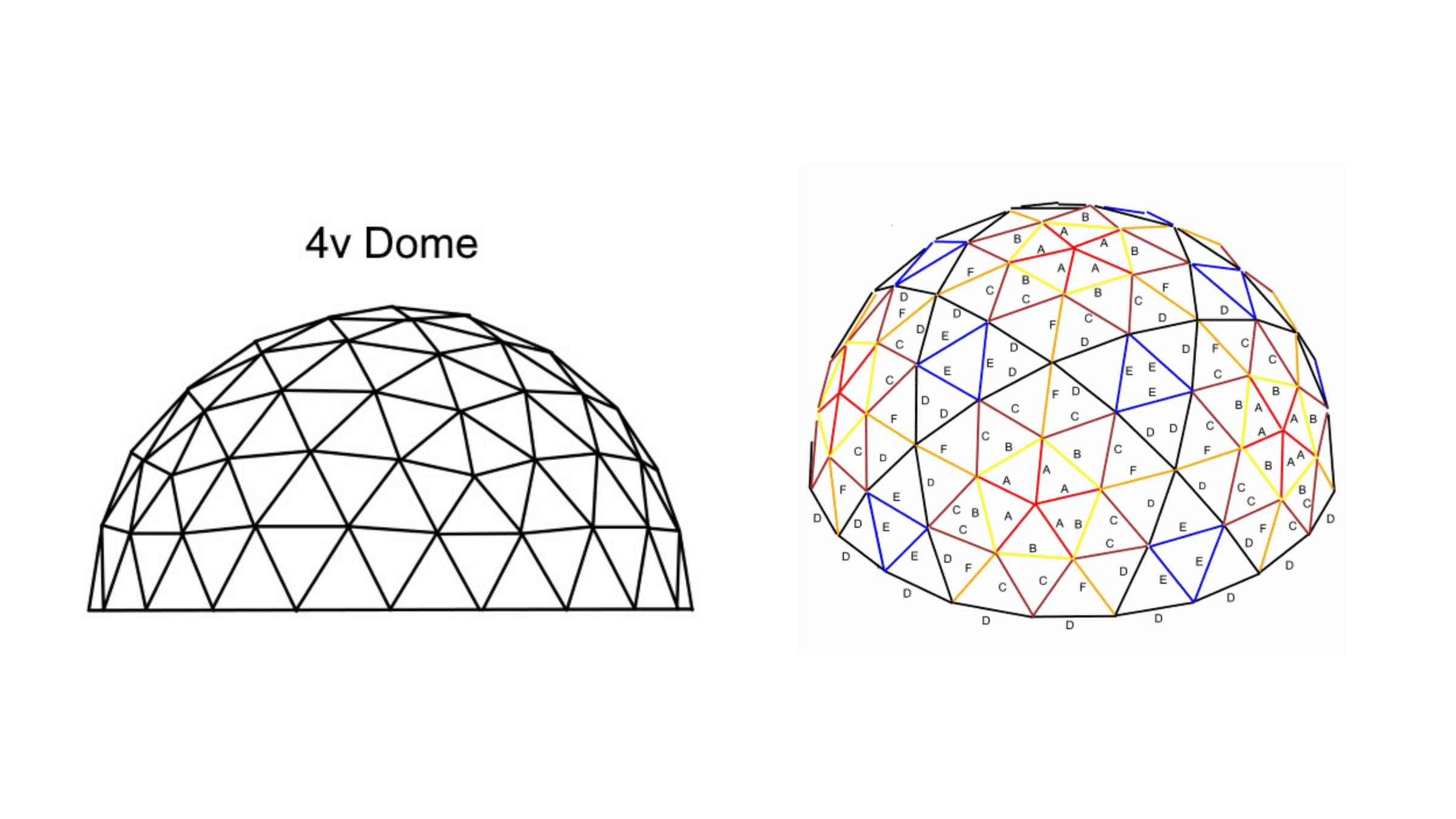 Geodesic Dome With Cardboard Tubes and Laser Cut Connectors : 5 Steps ...