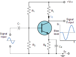 Class-A Headphone Amplifier : 8 Steps (with Pictures) - Instructables