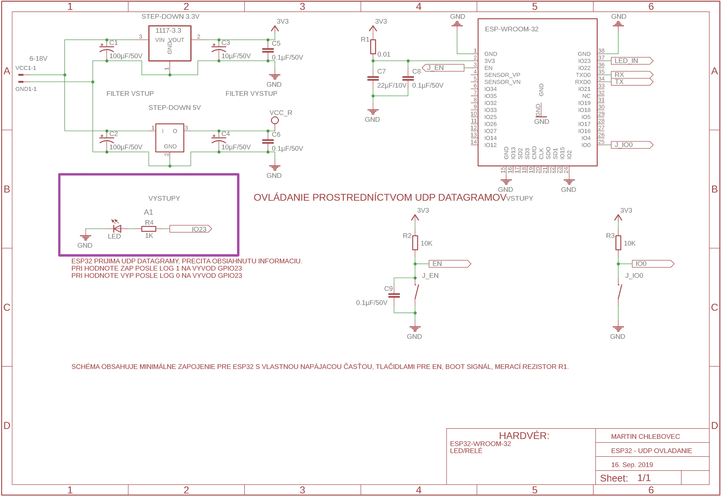 ESP32 Control Via UDP Datagrams : 4 Steps - Instructables