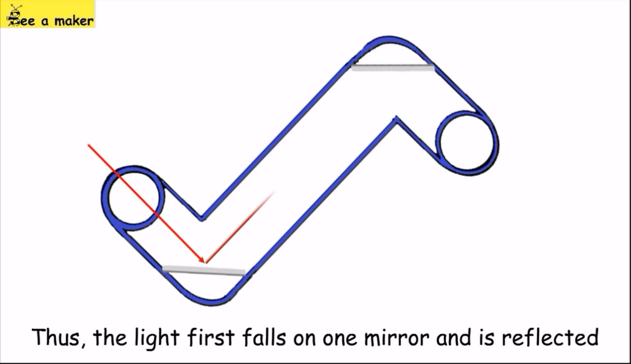 Periscope : 6 Steps - Instructables
