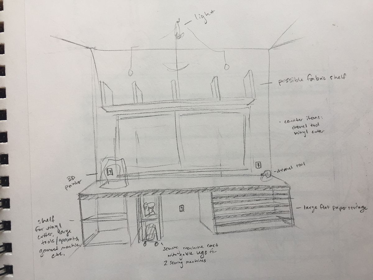 Building a Backyard Artist Studio : 12 Steps (with Pictures ...