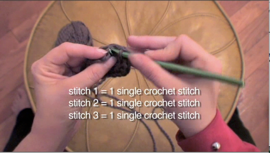 How to Crochet a Hat! : 9 Steps (with Pictures) - Instructables