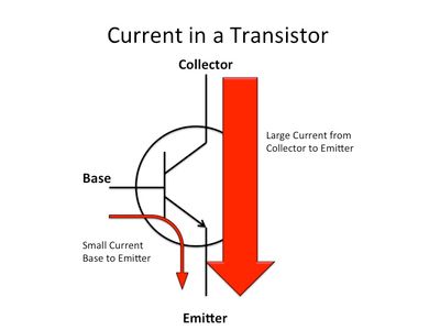 Understanding Emitter-Followers: Using Transistors to Reduce Sag : 5 ...