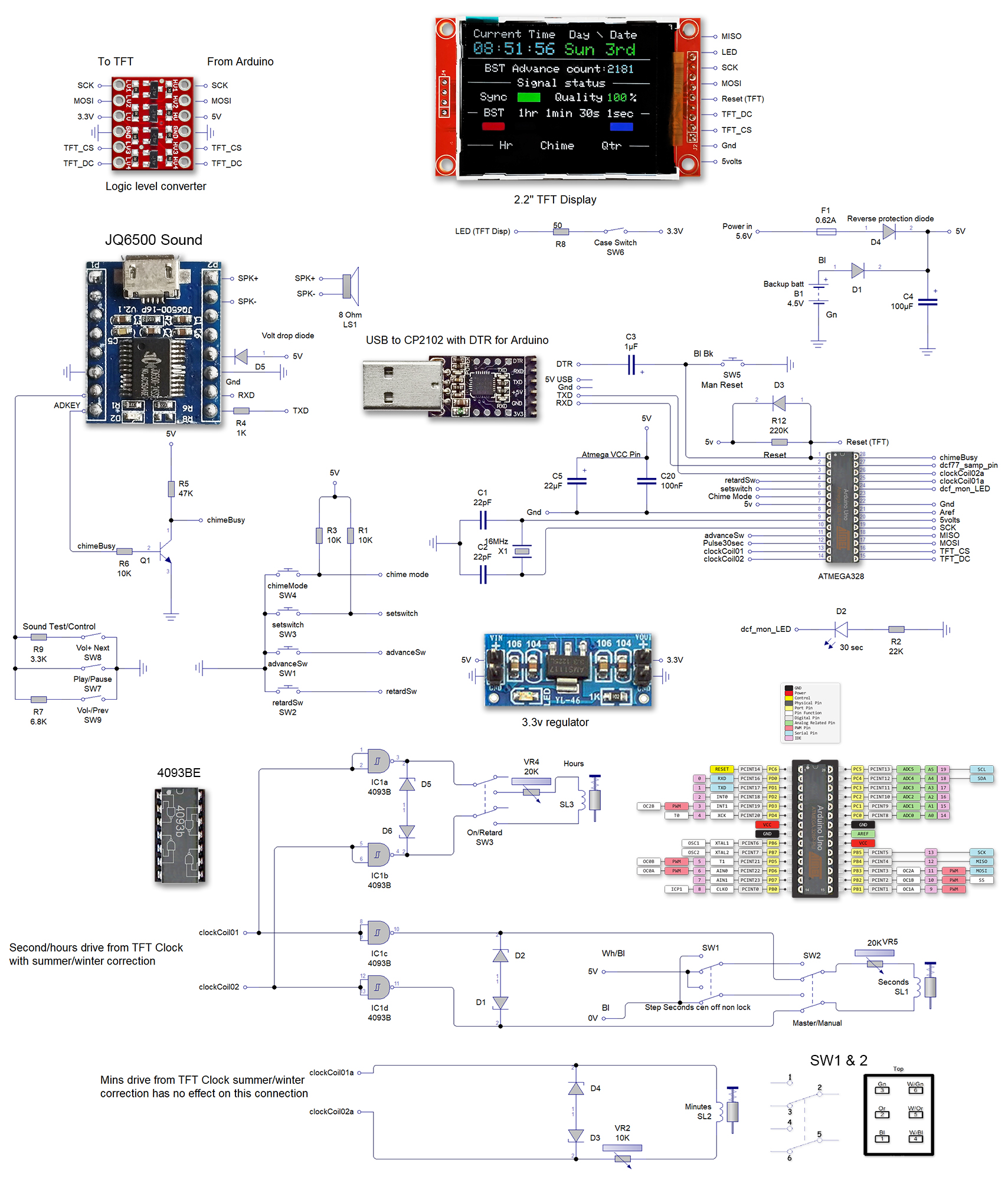 Arduino Controlled DCF77 Synchronized Astronomical Regulator Master ...