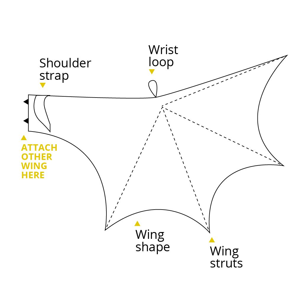 Articulated Bat and Demon Wings : 14 Steps (with Pictures) - Instructables