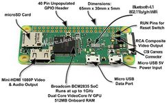 Getting Started With Raspberry Pi Zero W No HDMI Only USB Cable SSH ...