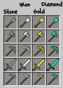 Mining Ores (and Other Materials) in Minecraft : 12 Steps (with ...