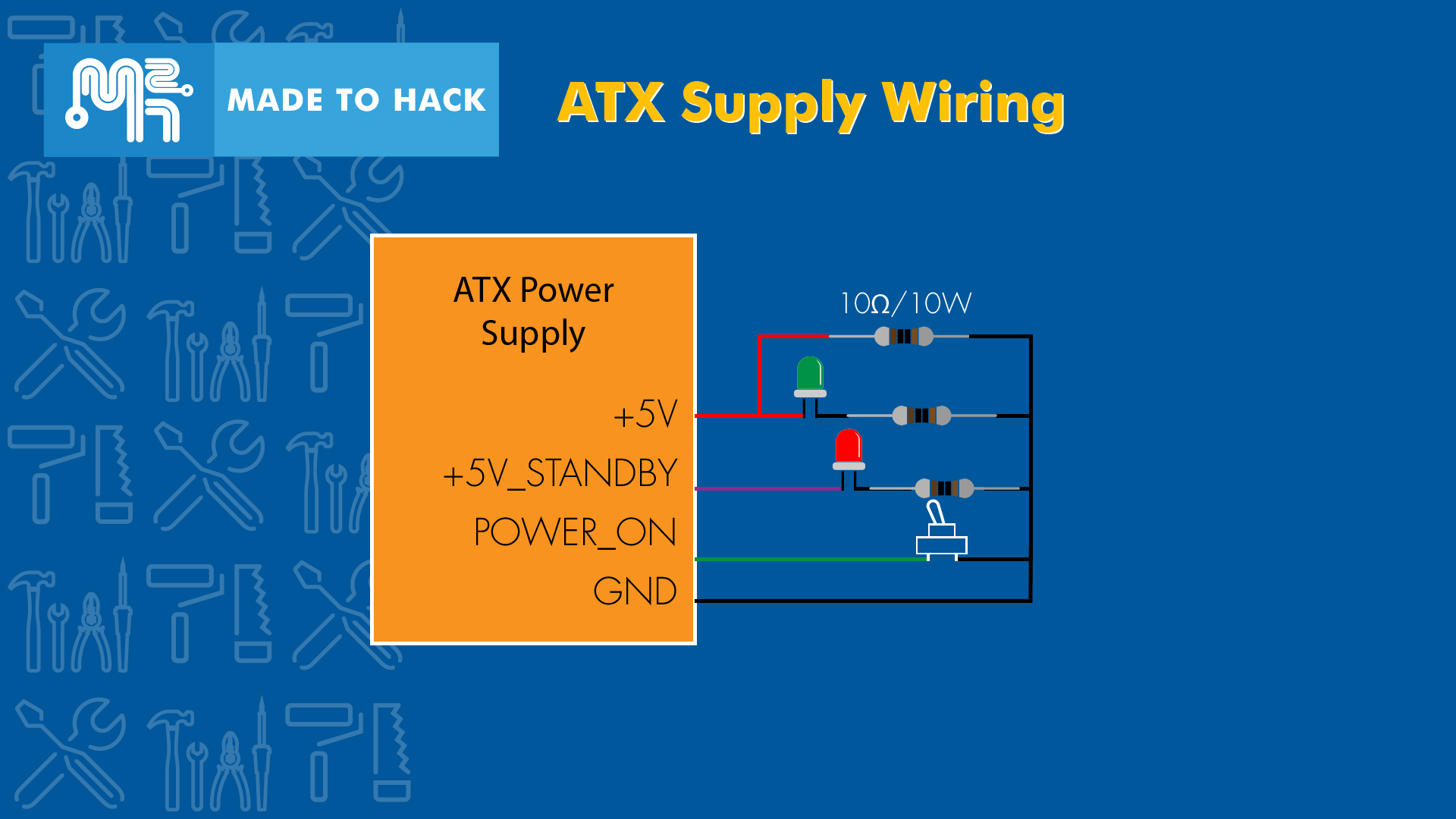 Make a Benchtop ATX Power Supply : 4 Steps (with Pictures) - Instructables
