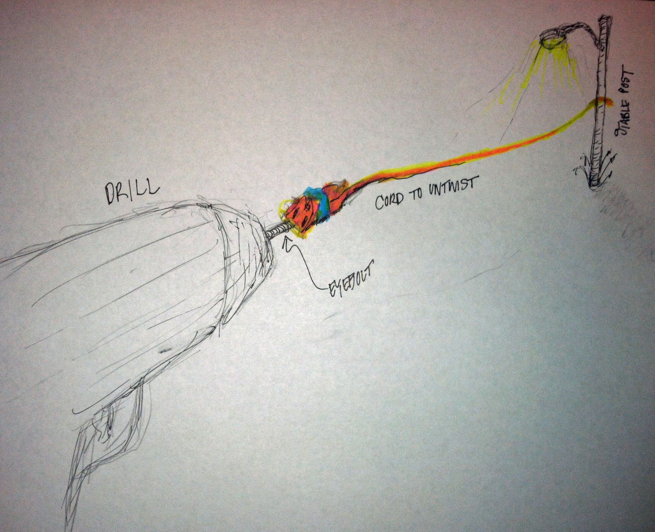 How to Rescue an Over-Twisted Power Cord : 6 Steps (with Pictures ...