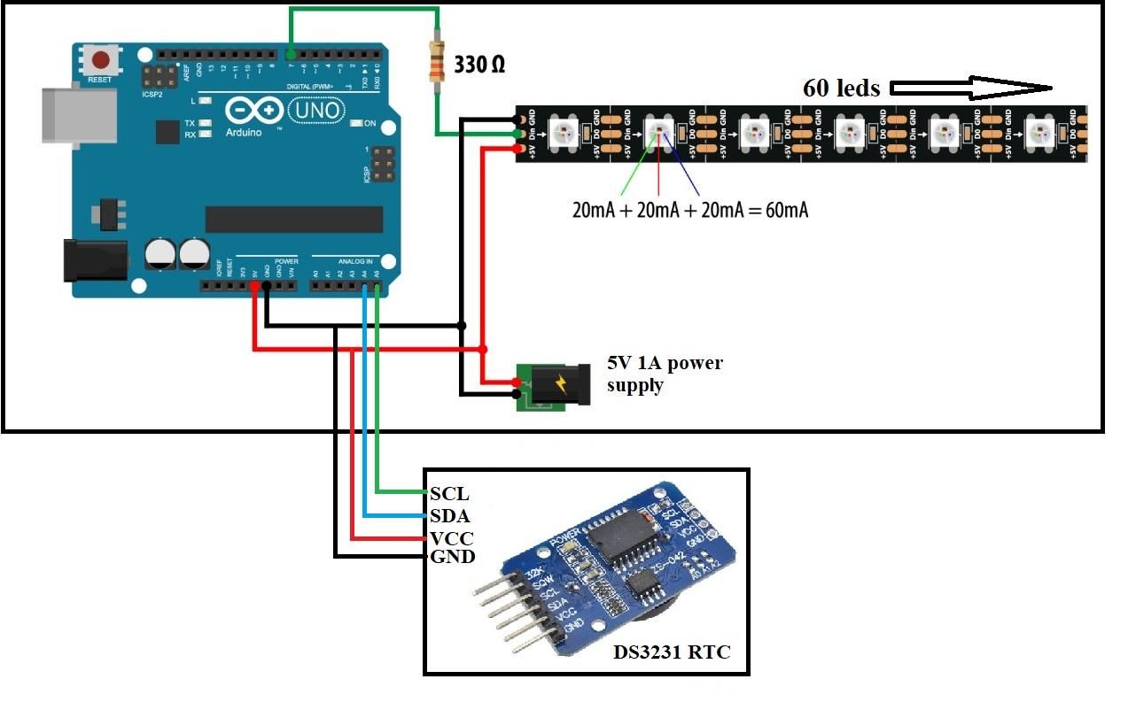 Wall Clock Using Arduino + 60LED WS2812B Analog Digital Clock : 4 Steps ...