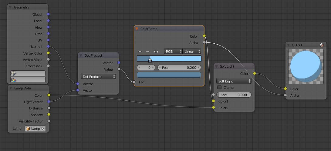 Custom Toon Shader in Blender : 3 Steps (with Pictures) - Instructables