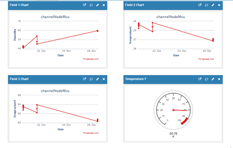 THINGSPEAK TEMPERATURE AND HUMIDITY APP USING ESP8266 : 9 Steps - Instructables