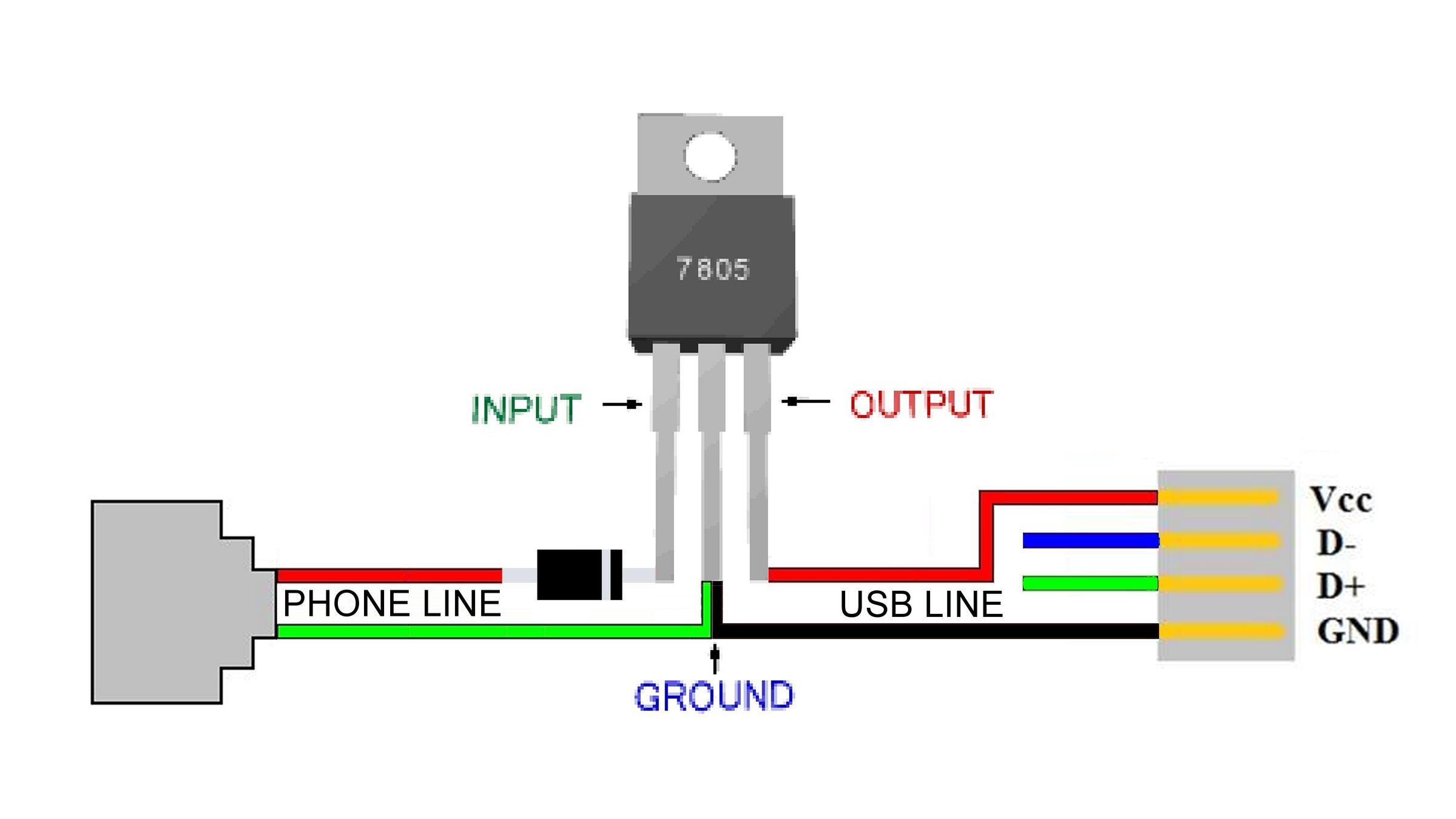 How to Get Emergency Power From a Phone Line : 5 Steps - Instructables