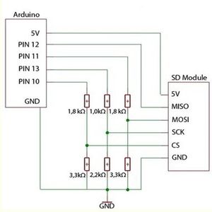 The NeoBoard : 7 Steps (with Pictures) - Instructables