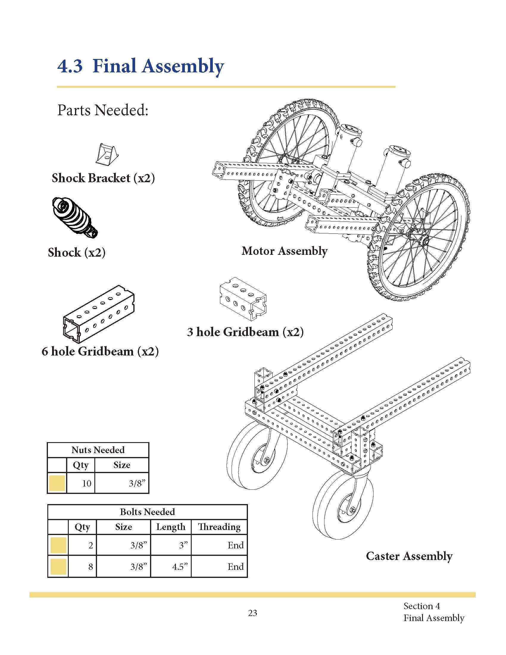 DIY Electric Powered Wheelchair : 11 Steps (with Pictures) - Instructables