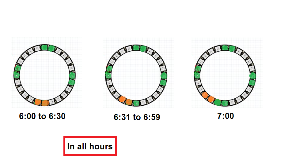 LEDura - Analog LED Clock : 12 Steps (with Pictures) - Instructables