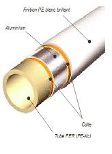 Arduino Bottlefiller : 5 Steps (with Pictures) - Instructables