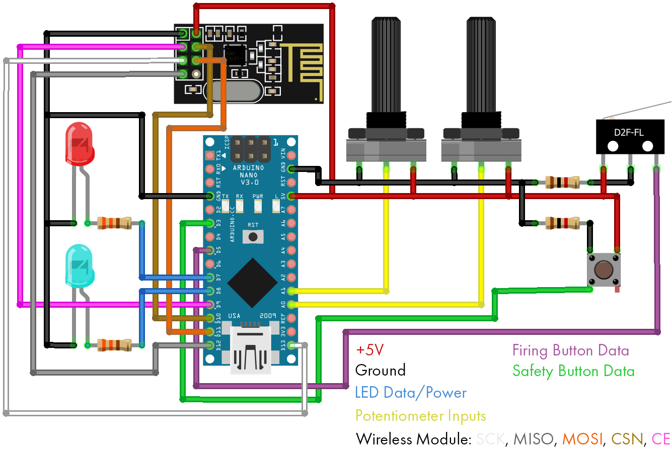 Arduino NERF Ball Wireless FPV Sentry Turret : 46 Steps (with Pictures ...