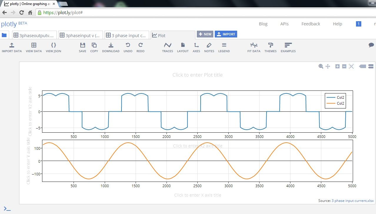 Harmonic Analysis (THD) of a Rectifier Using MATLAB and Plotly : 12 ...