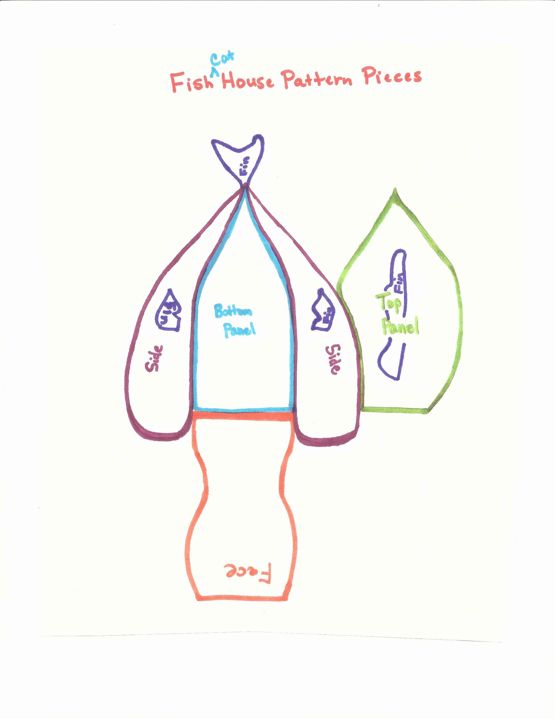 How to Sew a Fish Cat House : 8 Steps (with Pictures) - Instructables