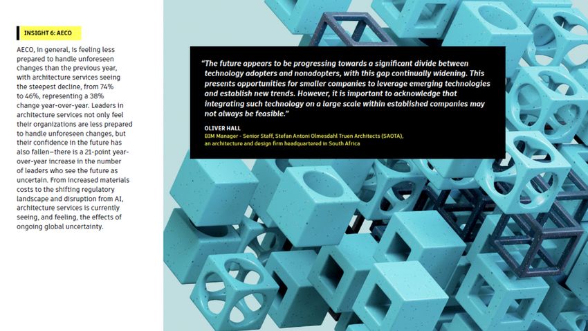 Autodesk Student Ambassador Program